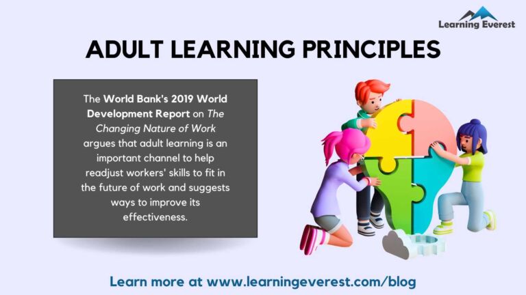A Deep Dive into Malcolm Knowles’ Adult Learning Principles: The ...