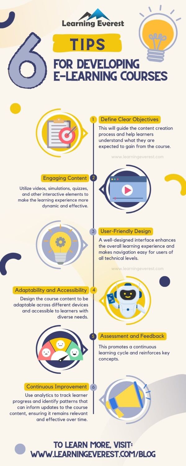 6 Tips for Developing E-Learning Courses – Infographic – Learning Everest