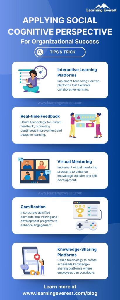 The importance of social cognitive perspective in a corporate environment