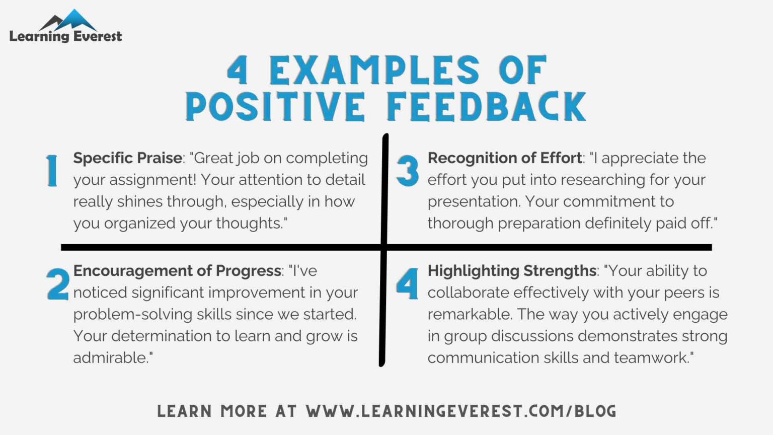 5 Critical Role of Feedback in Improving Learning Experience