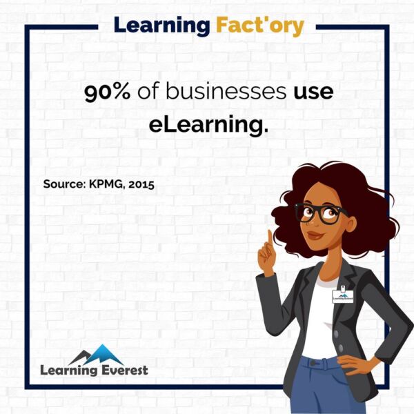 Learning Fact'ory – Learning Everest