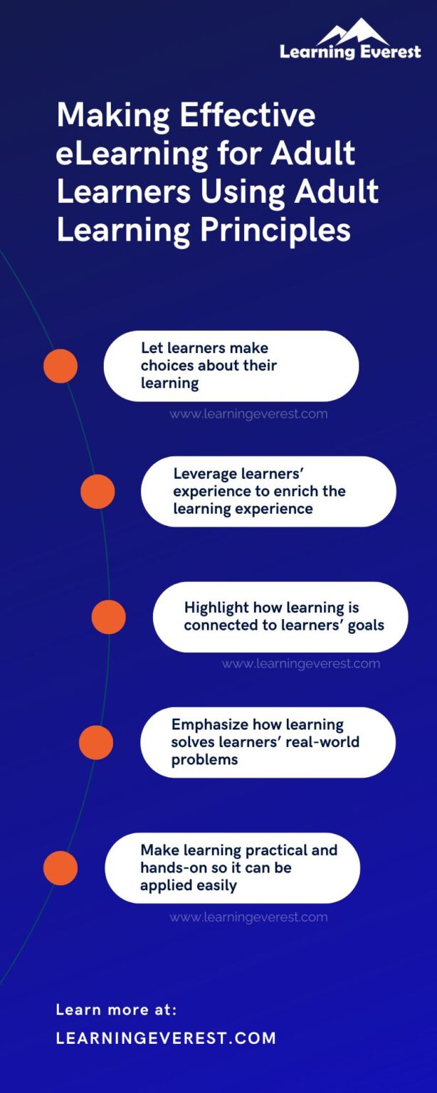 Applying Adult Learning Principles to eLearning Courses