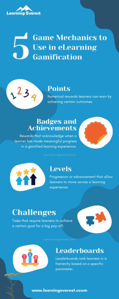 Game Mechanics to Use in eLearning Gamification – Infographic – Learning Everest