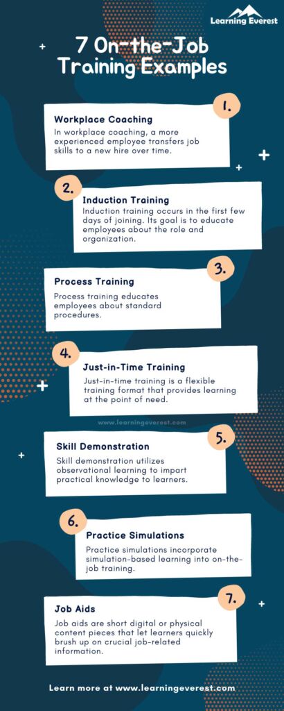 On-the-Job Training Examples – Infographic – Learning Everest