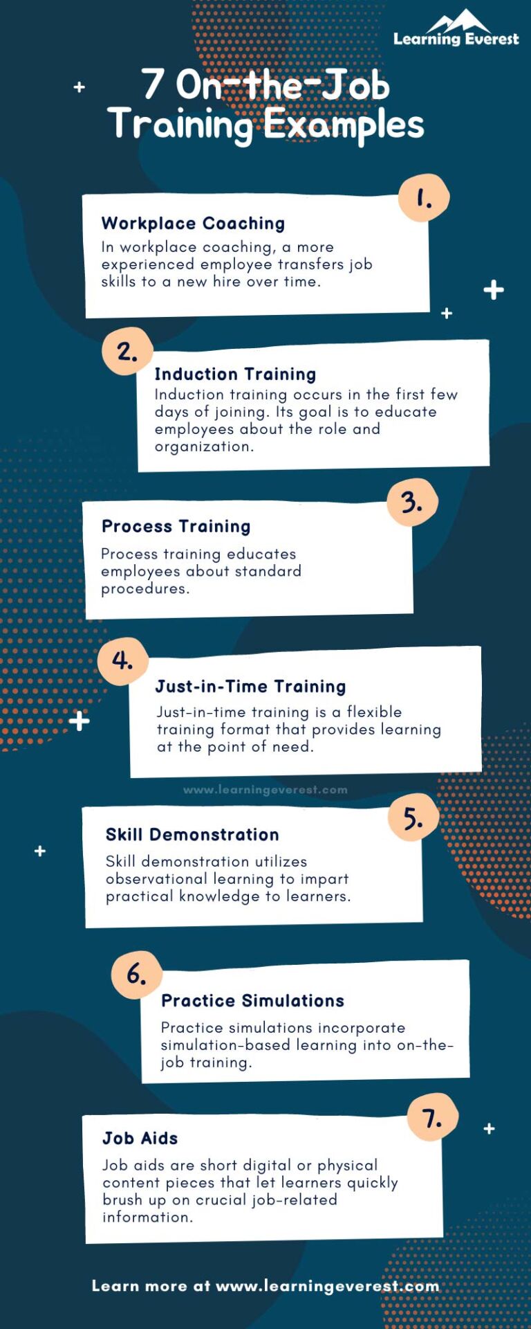 On the Job Training Examples Infographic Learning Everest