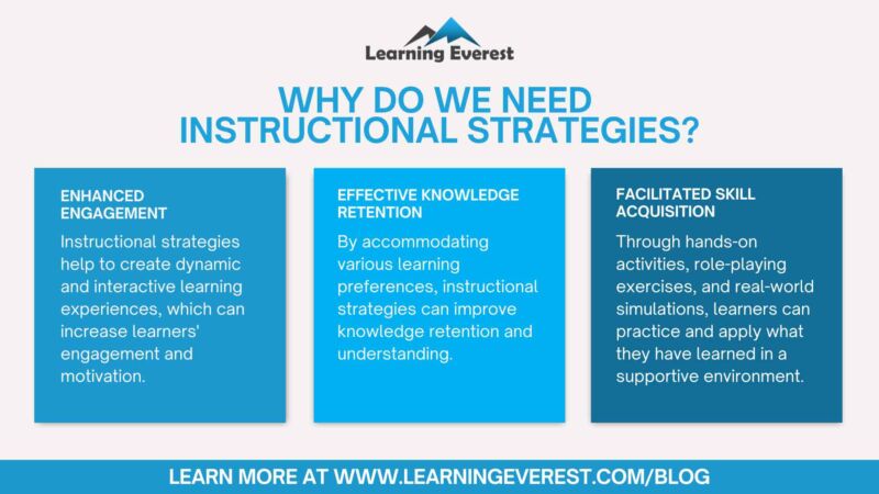 7 Effective Instructional Strategies for Instructors to Enhance Corporate Training