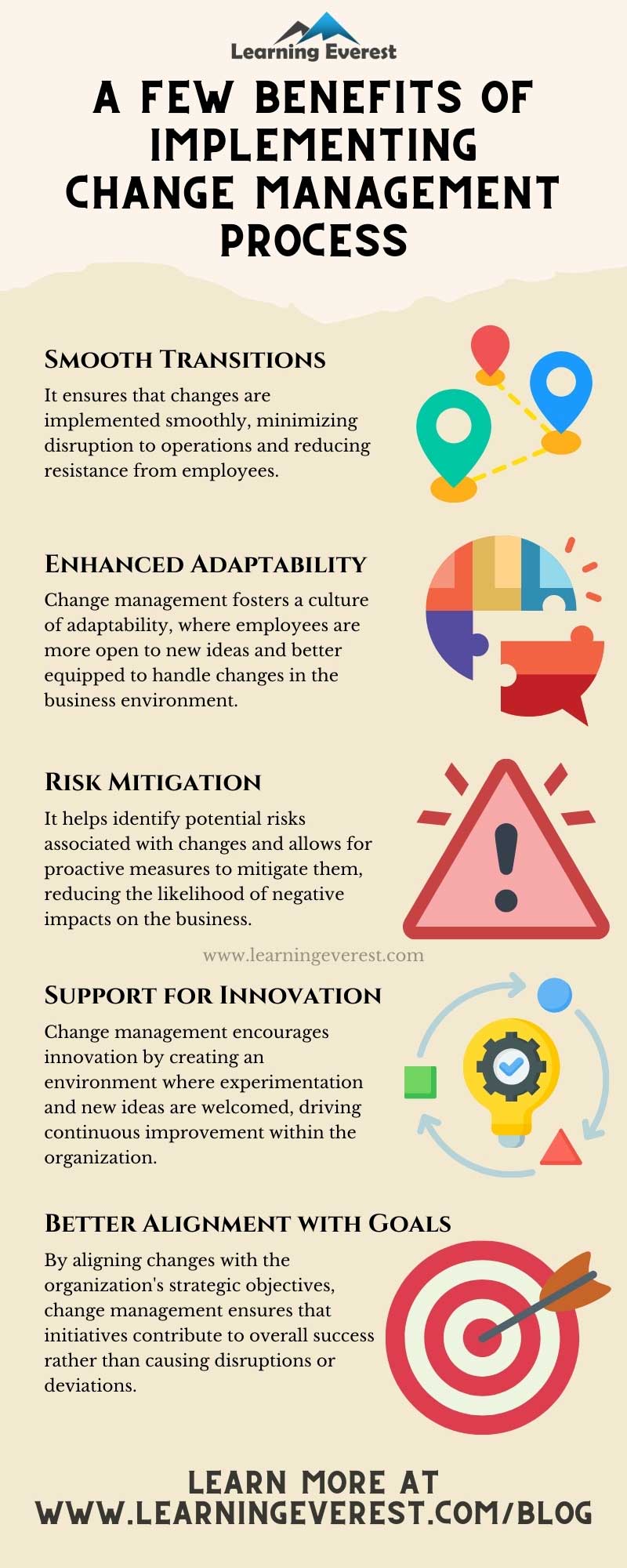 A Few Benefits of Implementing Change Management Process – Infographic ... A Few Benefits of Implementing Change Management Process – Infographic ...