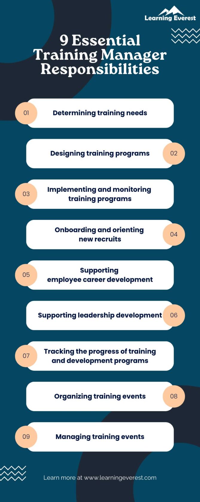 9 Essential Training Manager Responsibilities