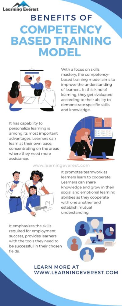 Benefits of the Competency-Based Training Model - Infographic – Learning Everest