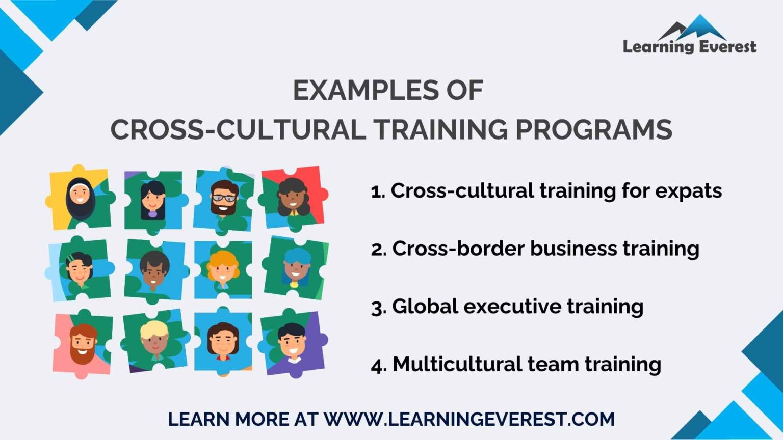Cross-cultural training: Definition, elements, benefits and examples