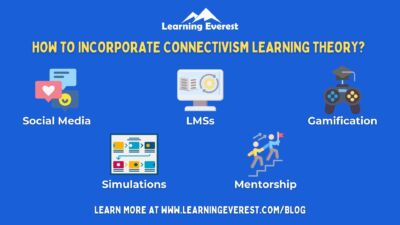 How to incorporate connectivism learning theory in L&D