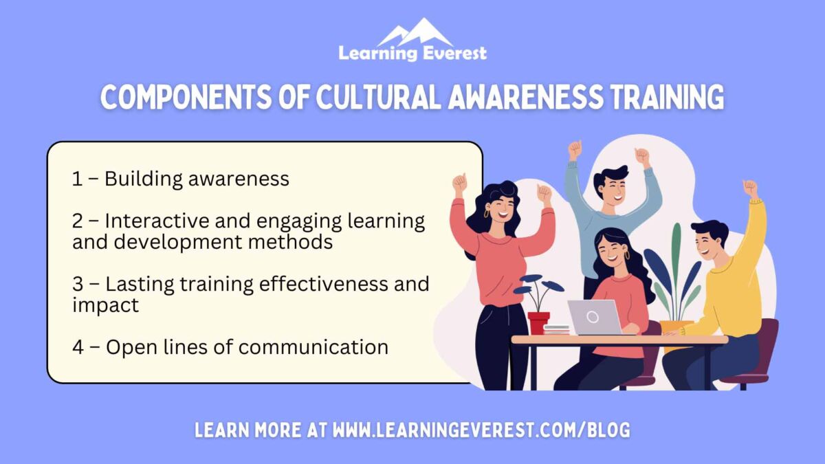How can cultural awareness training be built in the workplace?