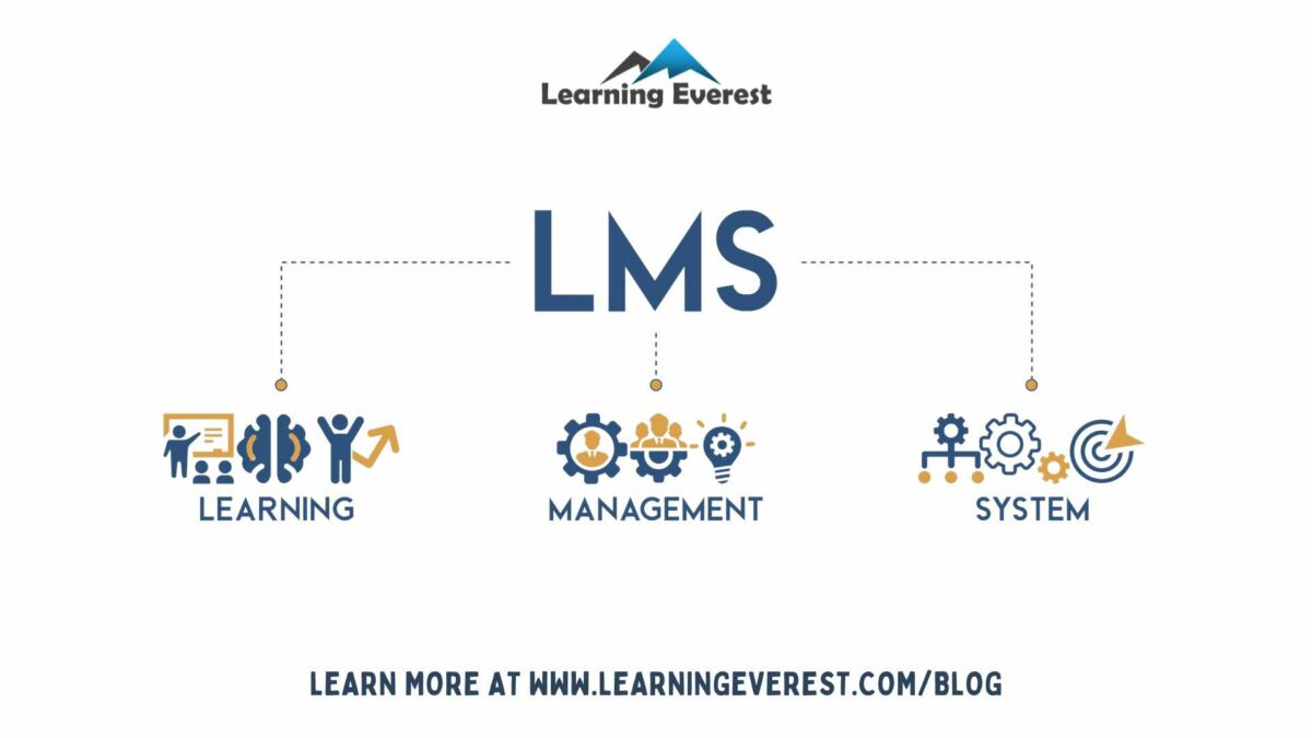 The role of learning tools interoperability (LTI) in L&D