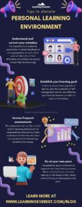 The role of the personal learning environment