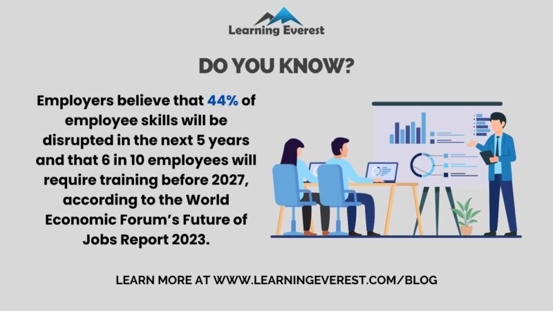 What is the difference between upskill and reskill?