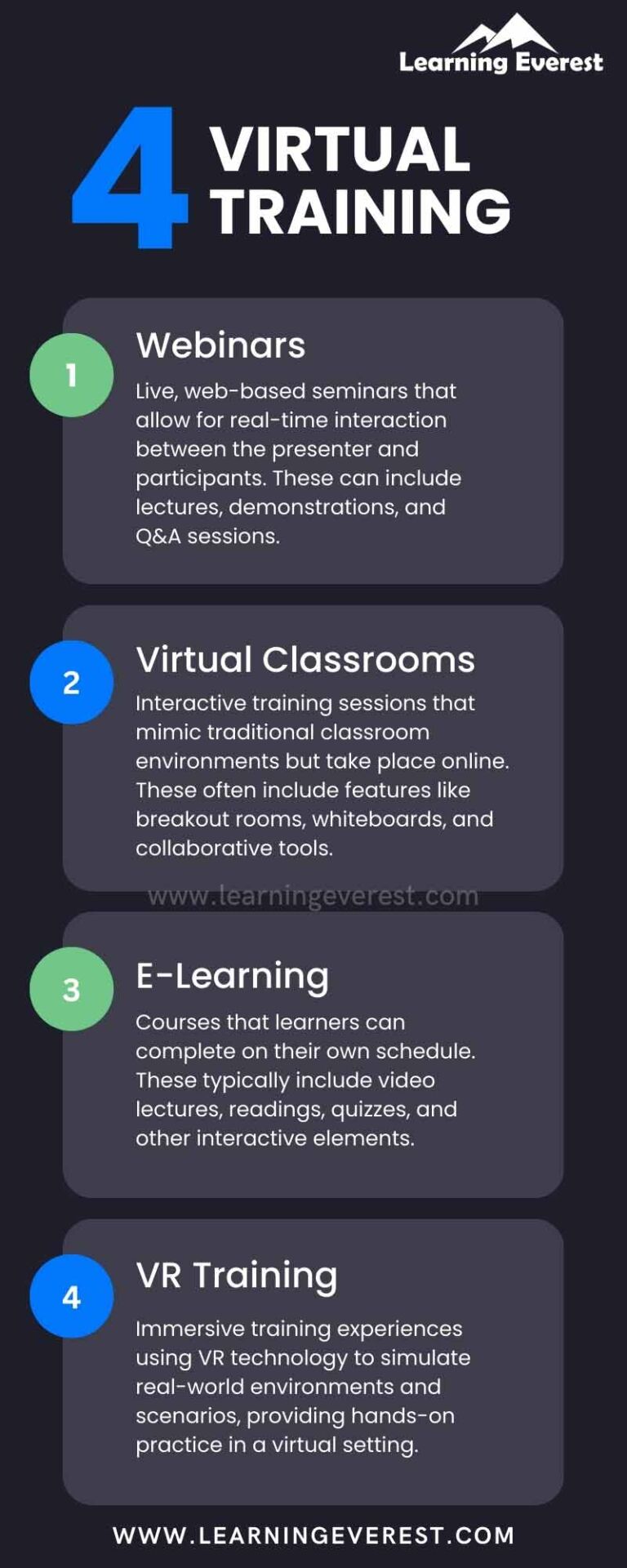 10 virtual training best practices