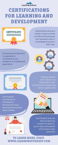 Certifications for Learning And Development - Infographic – Learning ...
