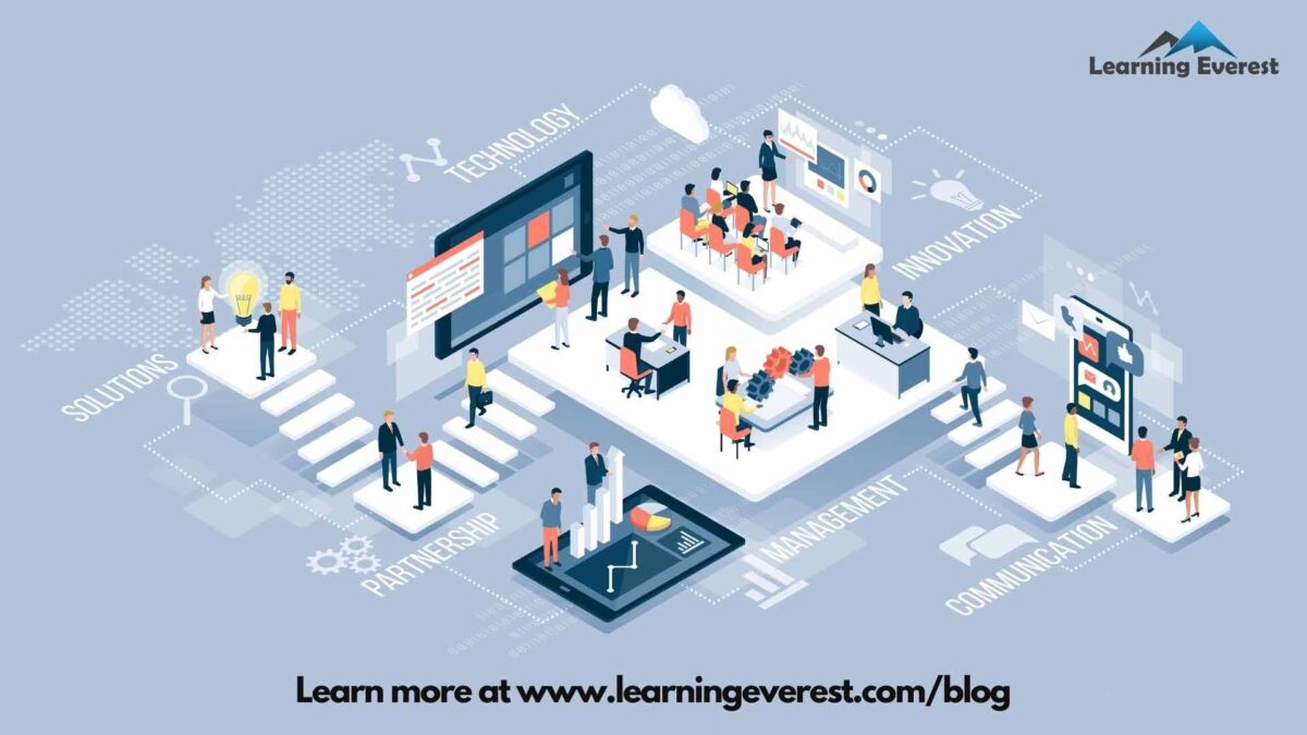 The role of the ideal environment in L&D