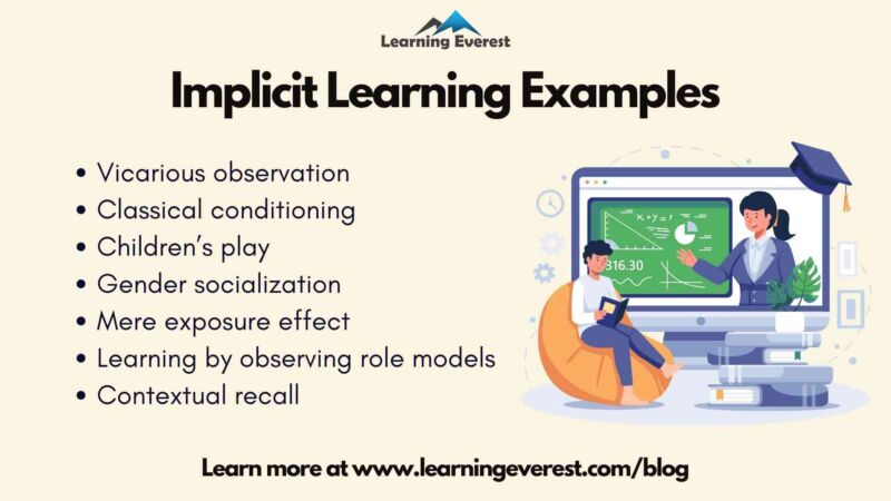 Implicit learning examples in L&D