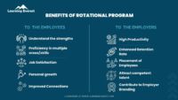 What is a Rotational Program, and what are its benefits?