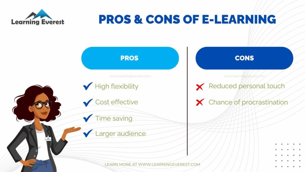 7 Effective Training Delivery Methods for Enhanced Learning