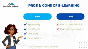 7 Effective Training Delivery Methods for Enhanced Learning