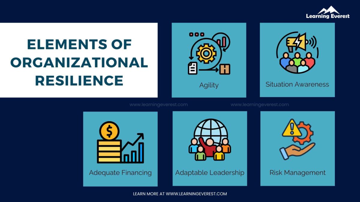 6 Critical Strategies for Building Organizational Resilience