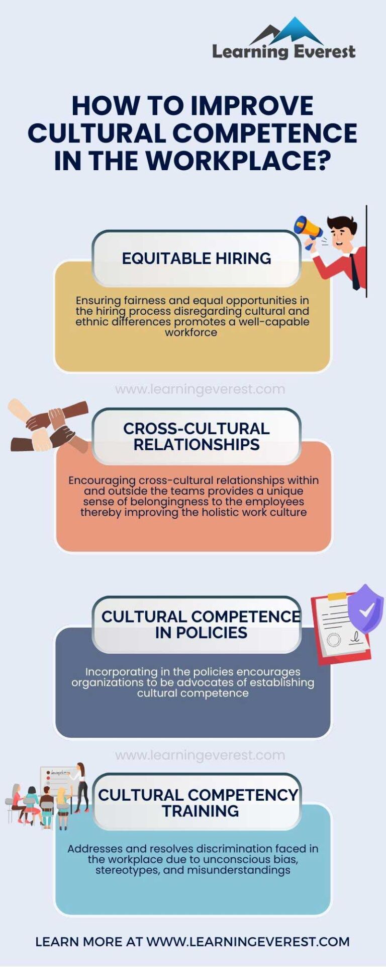 How to Improve Cultural Competence in the Workplace - Infographic – Learning Everest