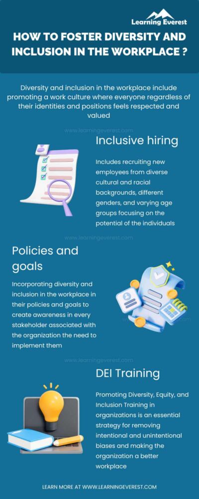 How to Foster Diversity and Inclusion in the Workplace - Infographic – Learning Everest
