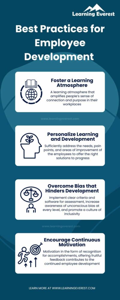 Employee Development: Approaches, Types, and Best Practices